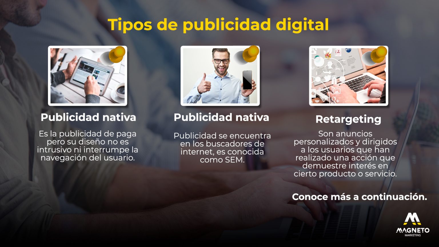 ¿Qué es la publicidad digital? Conoce y atrae a tu cliente ideal