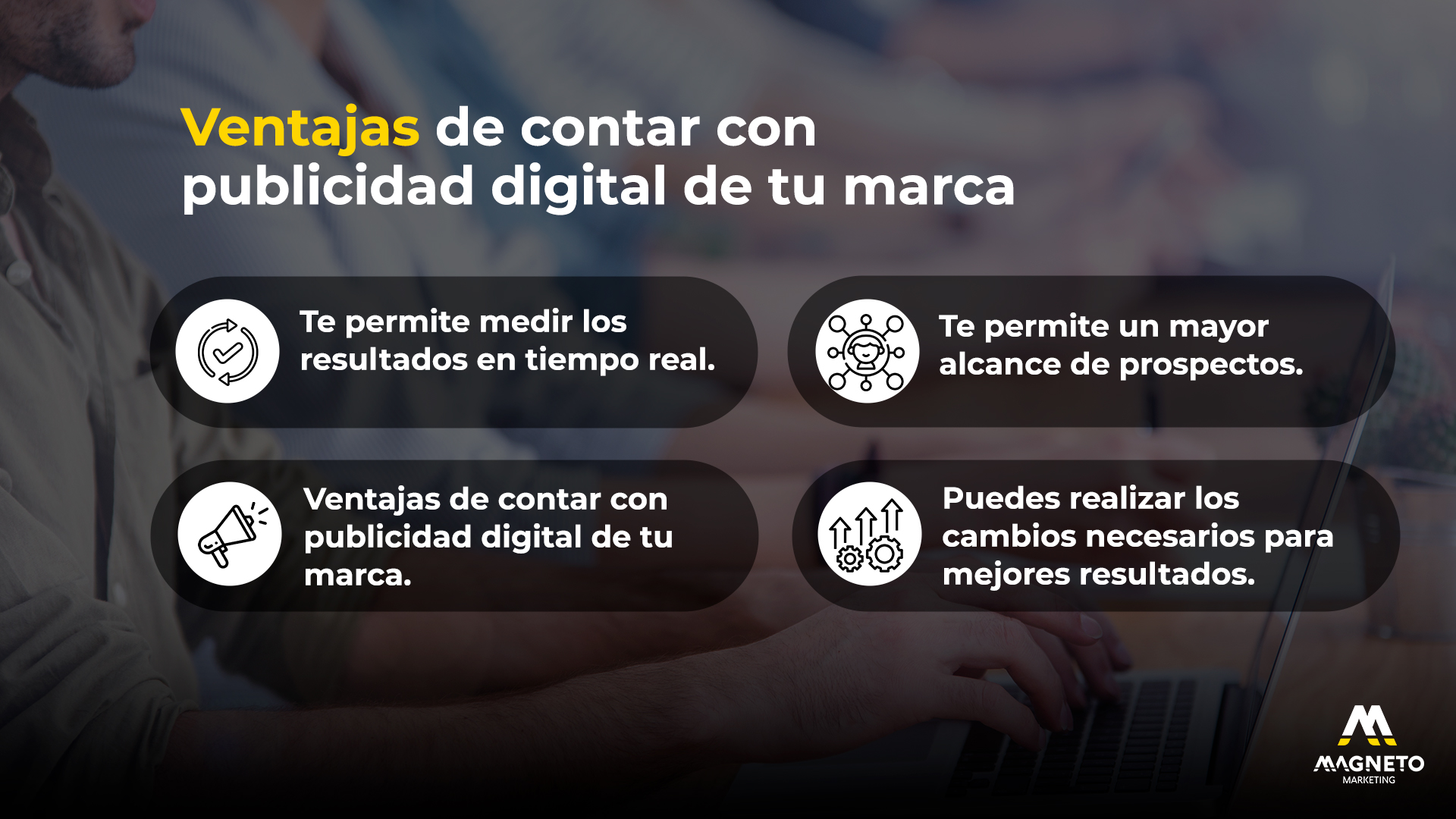 ¿Qué es la publicidad digital? Conoce y atrae a tu cliente ideal