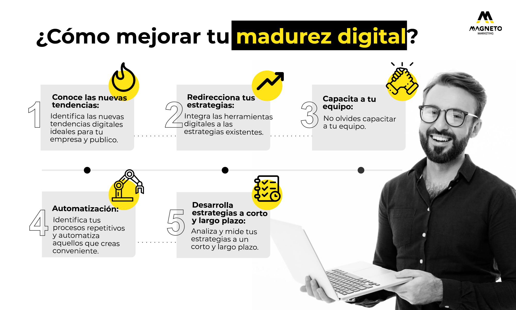 5 pasos clave para generar madurez digital en tu empresa