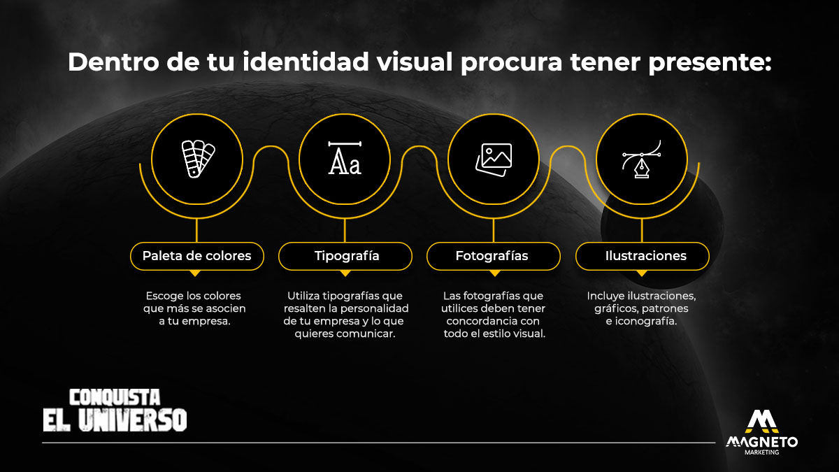 Características que debe tener una buena propuesta de diseño web (UX/UI)
