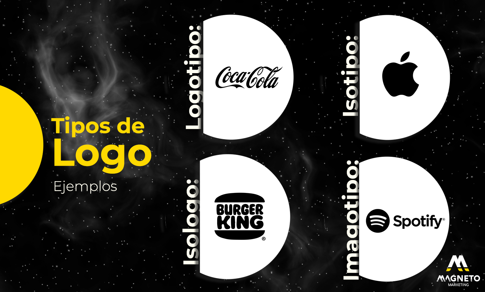 9 Esenciales elementos de branding que debe tener tu empresa