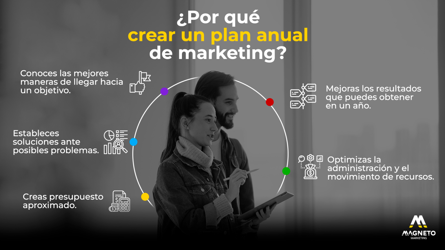 ¿Qué es un one year plan o plan anual y cómo hacer uno?