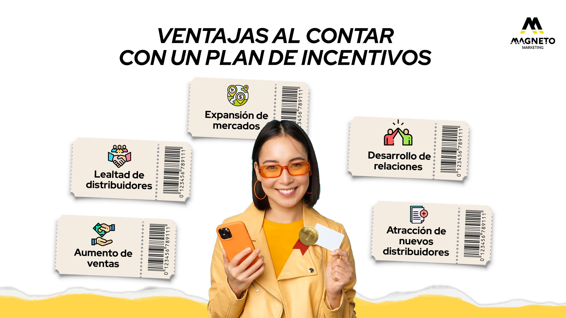 Prueba 4 de estas 8 técnicas en un plan de incentivos y fideliza a tus distribuidores