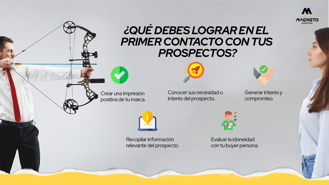 ¿Cómo tener el primer contacto con un prospecto calificado?