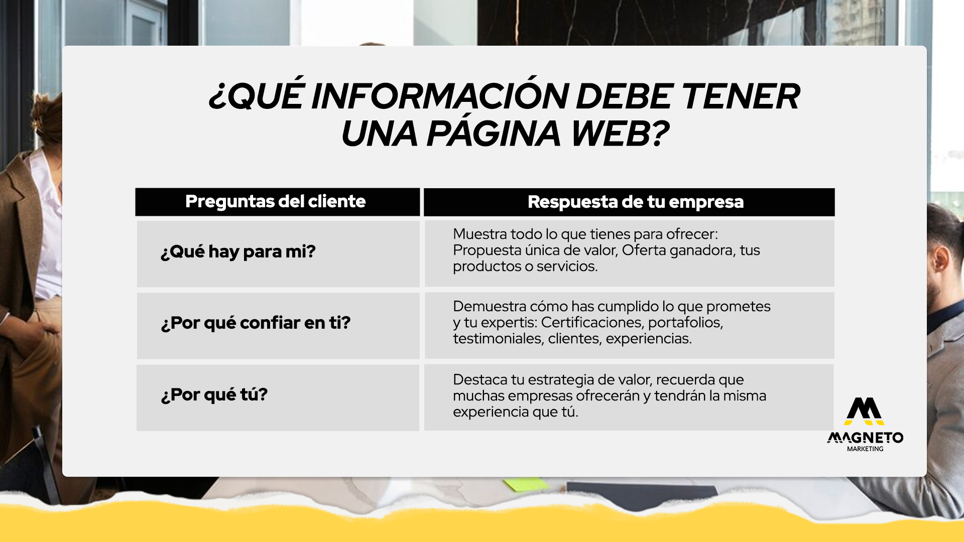 Información en una pagina web para aumentar tus clientes potenciales